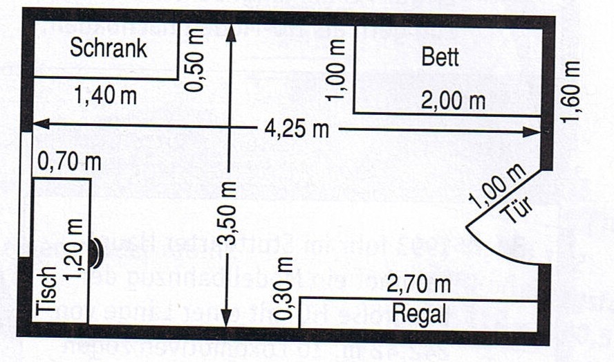 Maßstäbe - Zimmer zeichen - OnlineMathe - das mathe-forum