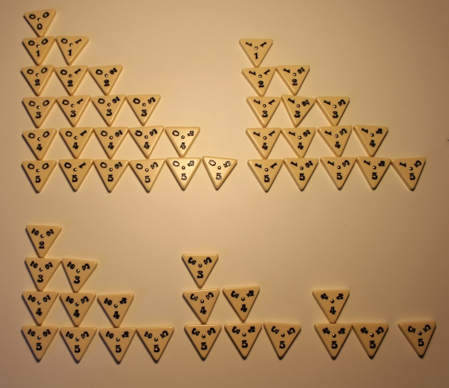 Triomino kompakt - OnlineMathe - das mathe-forum